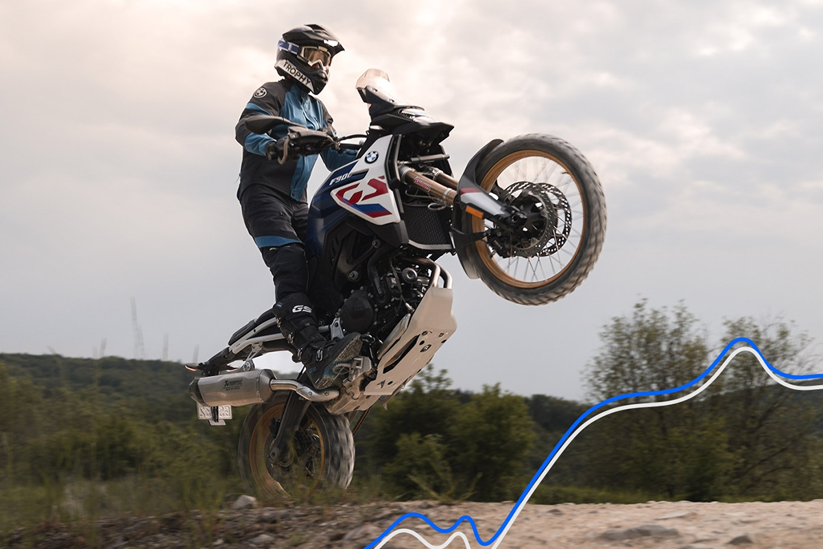 BMW F 900 GS | Southern California BMW Motorcycle Dealer Group